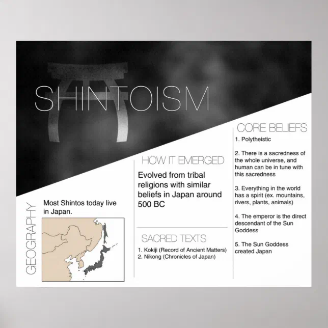 Shintoism Poster *UPDATED* | Zazzle
