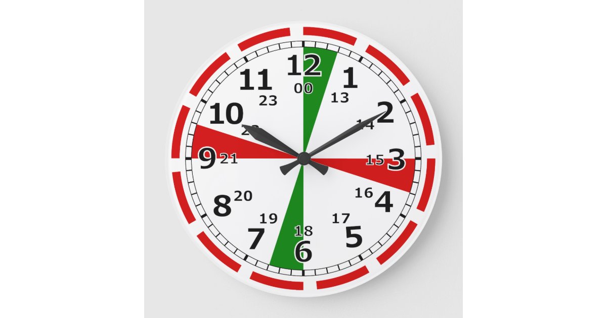 Ships Radio Room Clock | Zazzle