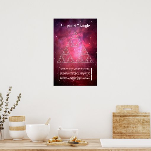 Sierpinski Triangle Poster | Zazzle