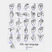 SIGN LANGUAGE ALPHABET baby blanket | Zazzle