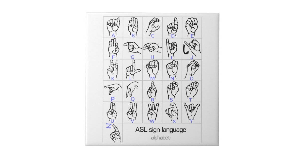 SIGN LANGUAGE ALPHABET ceramic tile | Zazzle