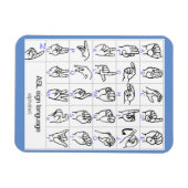 SIGN LANGUAGE ALPHABET magnet | Zazzle