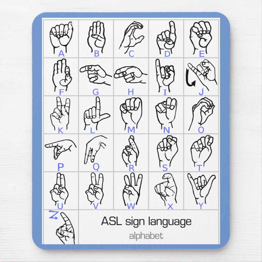 SIGN LANGUAGE ALPHABET mousepad | Zazzle