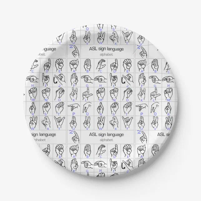 SIGN LANGUAGE ALPHABET paper plate | Zazzle