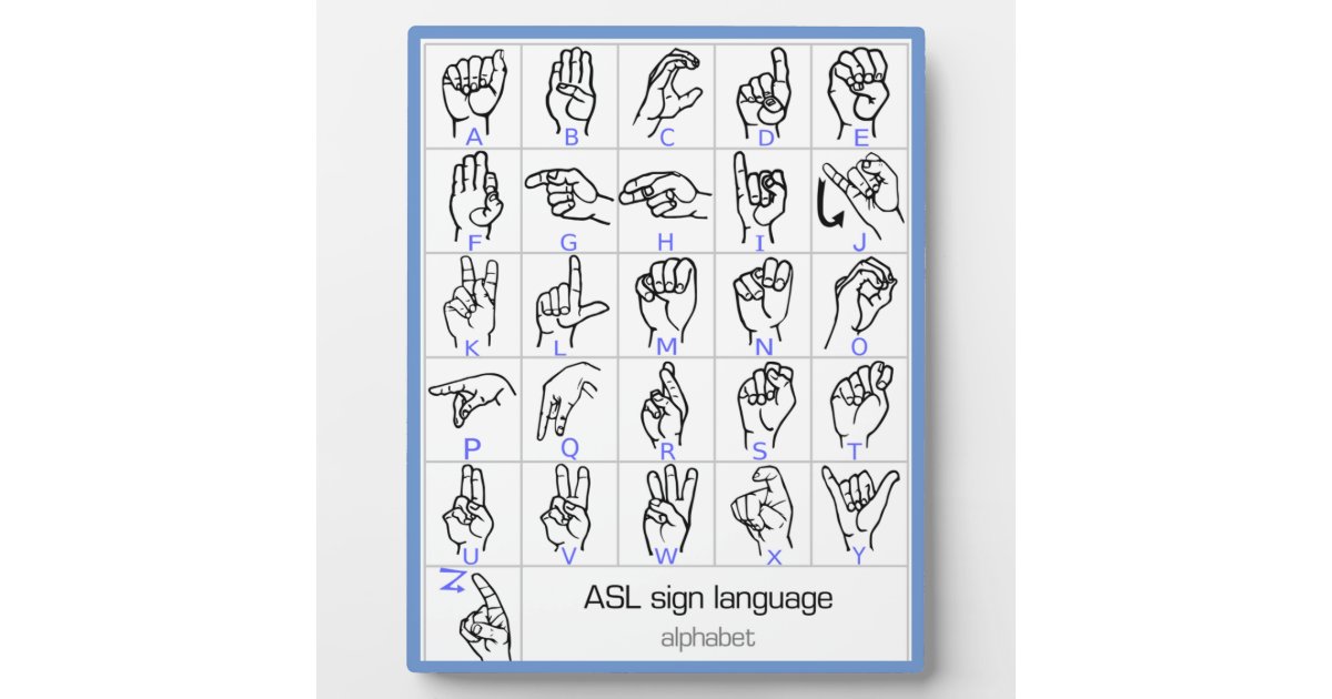 SIGN LANGUAGE ALPHABET plaque | Zazzle