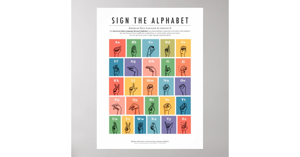 Sign the Alphabet, American Sign Language A–Z Post | Zazzle