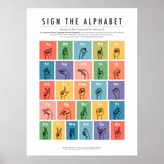 Sign the Alphabet, American Sign Language A–Z Post | Zazzle