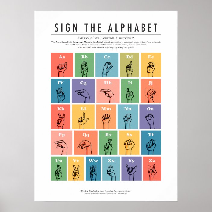 Sign the Alphabet, American Sign Language A–Z Post | Zazzle.com