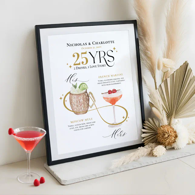 Signature Drinks Wedding Anniversary Cocktail Menu Poster | Zazzle