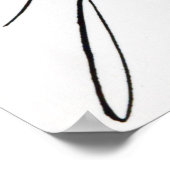 Signature of George IV Poster | Zazzle