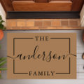 Signature Script Personalized Brown Family Name Doormat | Zazzle