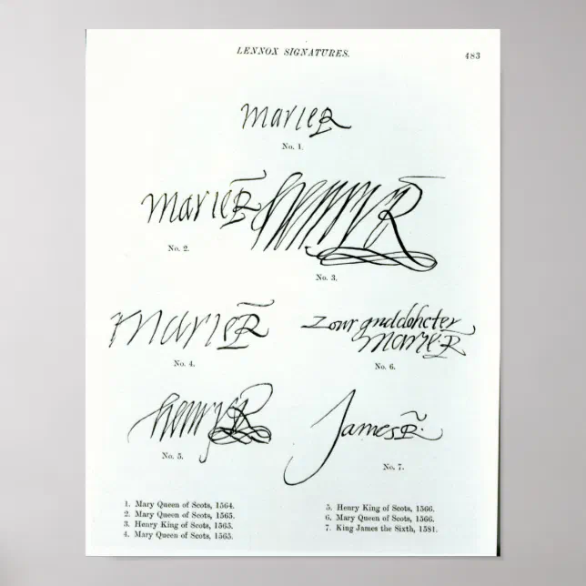 Signatures of Mary Queen of Scots Poster | Zazzle