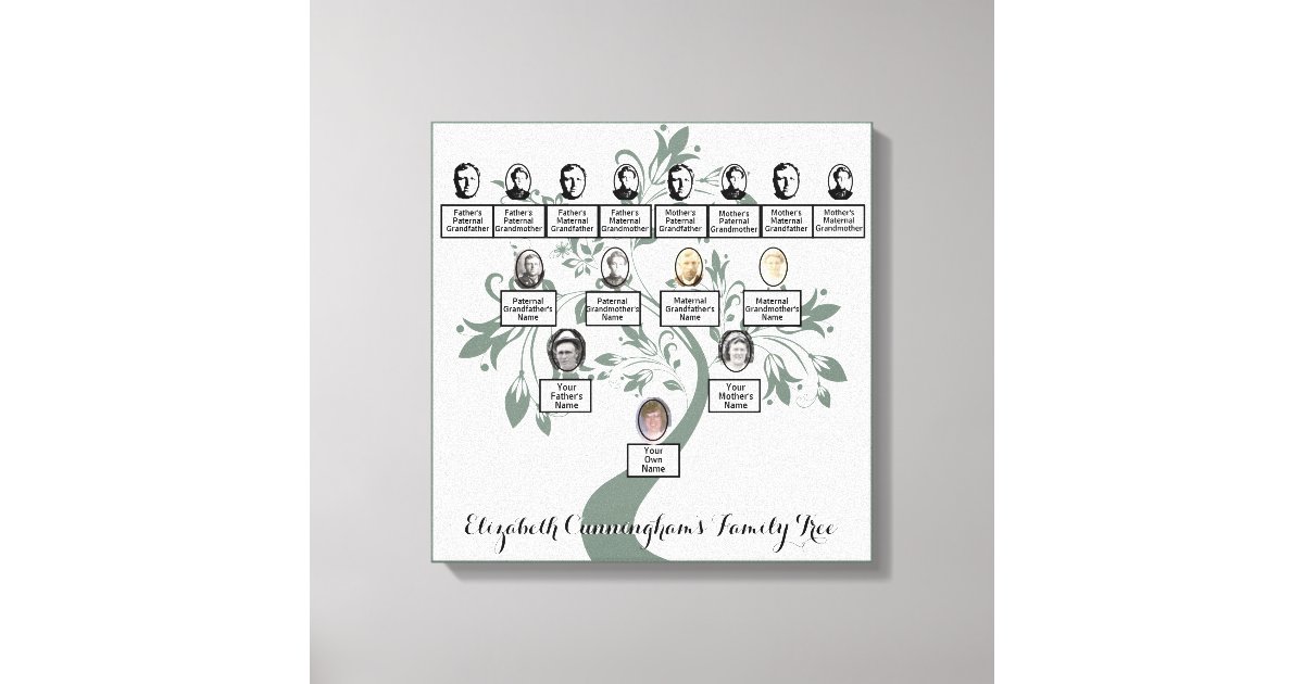 Silhouette Green Floral Tree Four Generation Photo Canvas Print | Zazzle