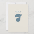 Simple Bold Blue Typography Table Number Card | Zazzle