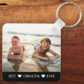 Simple Caption Personalized Photo Keychain | Zazzle