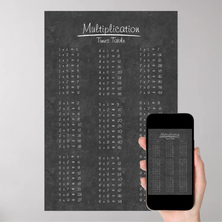 Simple Chalkboard Multiplication Times Table Poster | Zazzle