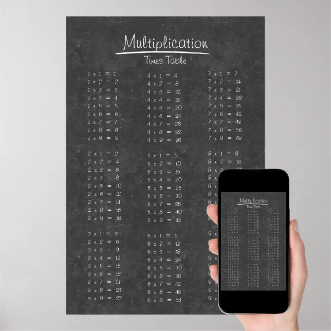 Simple Chalkboard Multiplication Times Table Poster | Zazzle