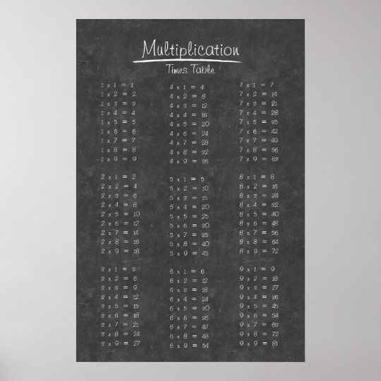 Simple Chalkboard Multiplication Times Table Poster | Zazzle.com