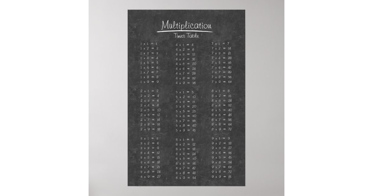 Simple Chalkboard Multiplication Times Table Poster | Zazzle