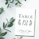 Simple Eucalyptus Leaf Wedding Table Number Card | Zazzle