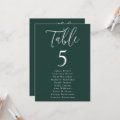 Simple Forest Green Table Number Seating Chart | Zazzle