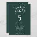 Simple Forest Green Table Number Seating Chart | Zazzle