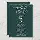 Simple Forest Green Table Number Seating Chart | Zazzle