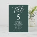 Simple Forest Green Table Number Seating Chart | Zazzle