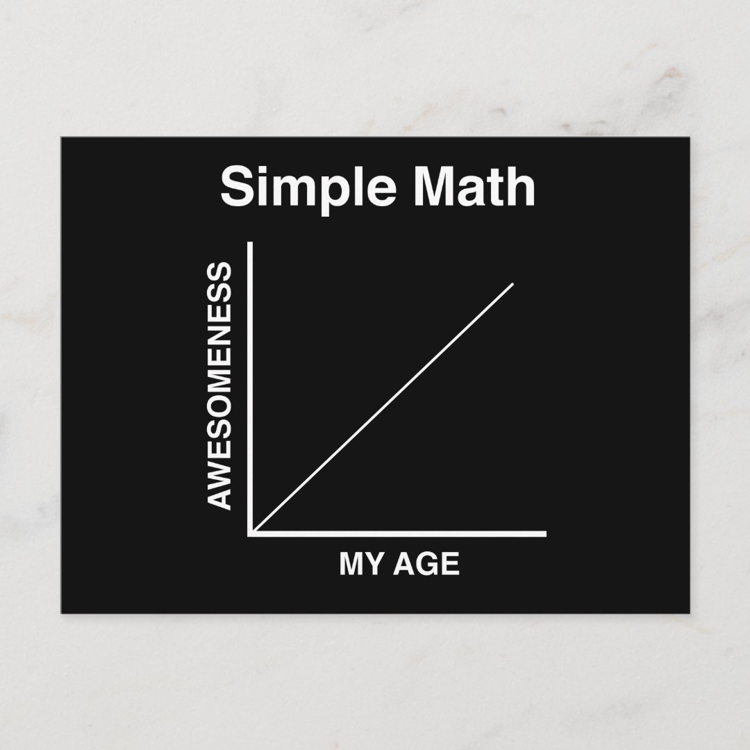 Simple Math Postcard | Zazzle