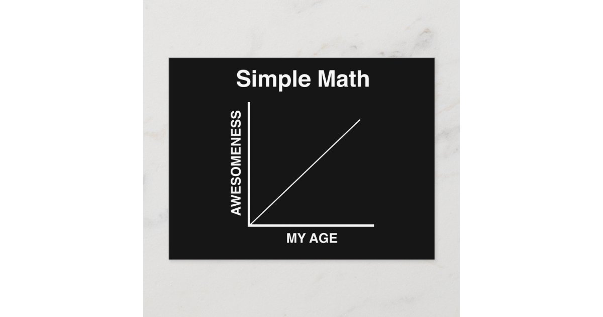 Simple Math Postcard | Zazzle