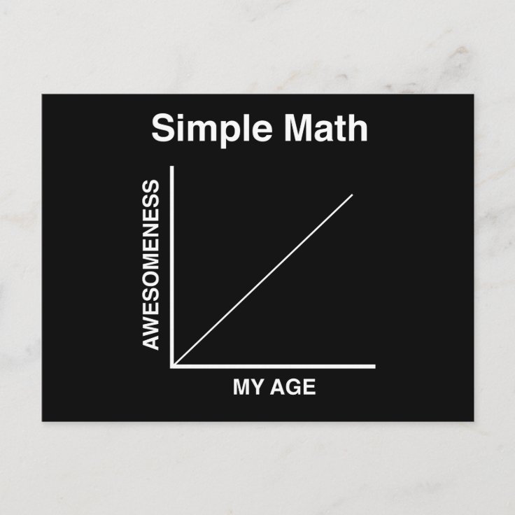 Simple Math Postcard | Zazzle