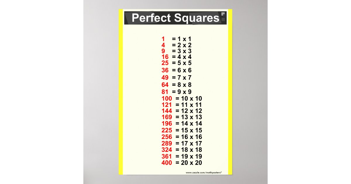 Simple Perfect Squares Chart | Zazzle
