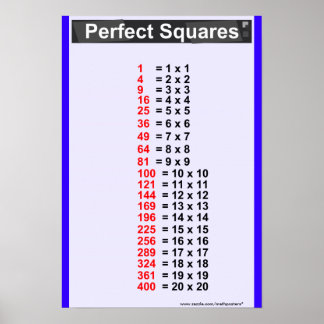 Perfect Square Posters | Zazzle