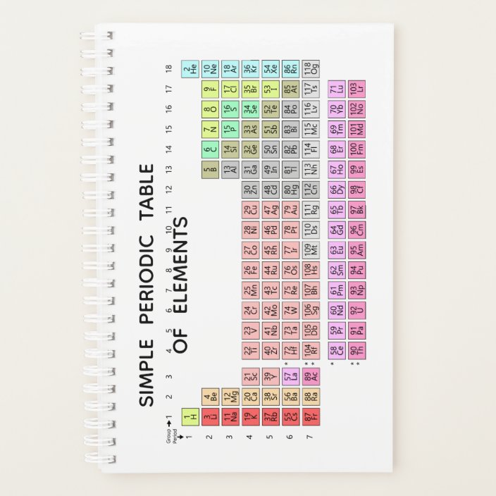 Simple Periodic Table of Elements Planner White | Zazzle.com