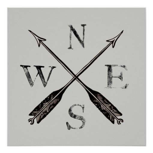 Simple Rustic Compass Poster | Zazzle
