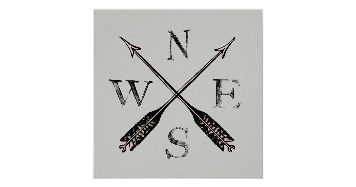 Simple Rustic Compass Poster | Zazzle