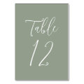 Simple Script Sage Green Wedding Table Number | Zazzle