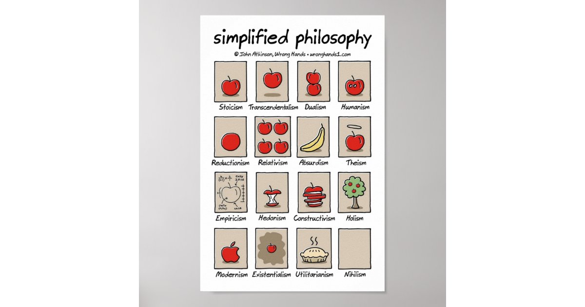 simplified philosophy poster | Zazzle