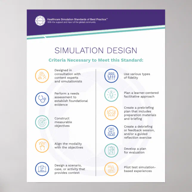 Simulation Design Poster | Zazzle