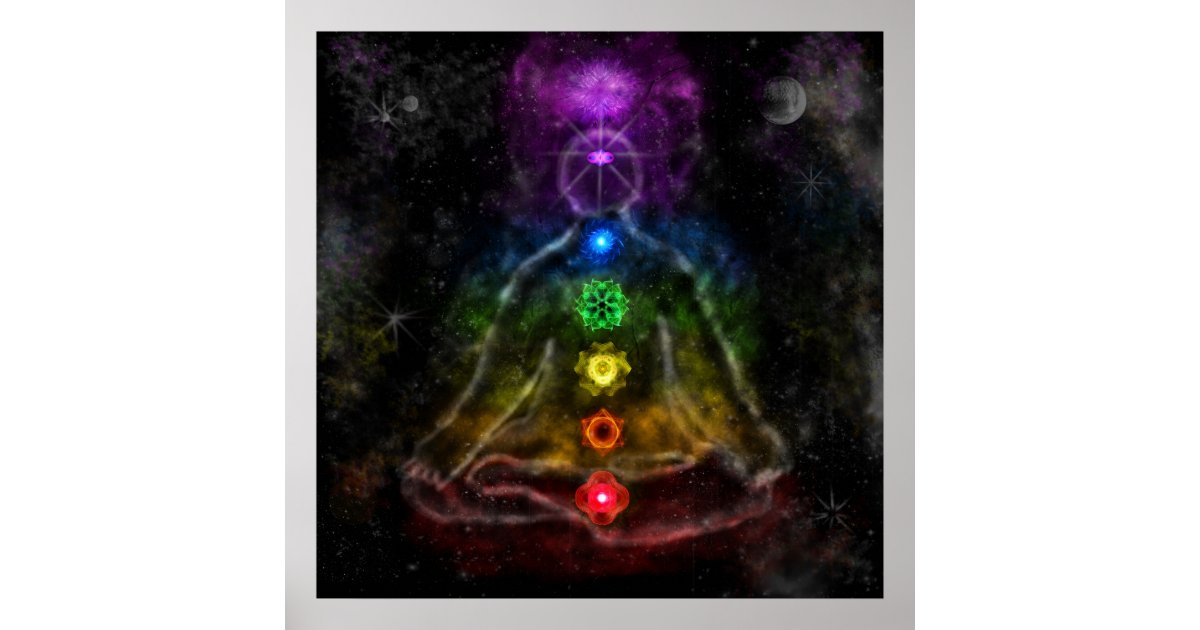 Six Chakra's Poster | Zazzle