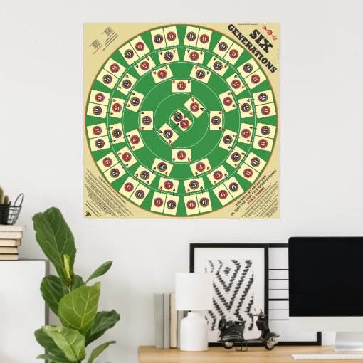 Six Generations Card Game 32" x 32" Playing Board Poster | Zazzle