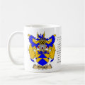 Skaggs, the Origin, the Meaning and the Crest Coffee Mug | Zazzle