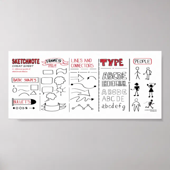 Sketchnote Basics Cheat Sheet Poster | Zazzle
