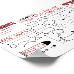 Sketchnote Basics Cheat Sheet Poster | Zazzle