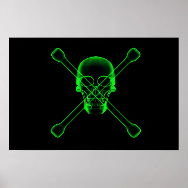 Skull and Crossbones- X-ray vision Poster | Zazzle
