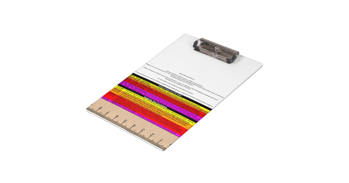 SKYWARN Clipboard with Quick Reference & Ruler | Zazzle