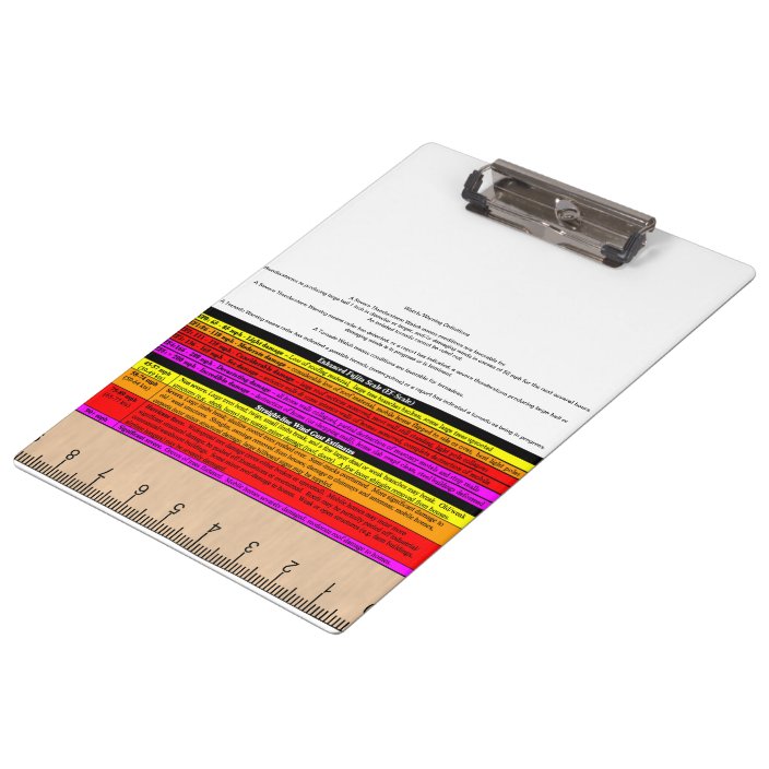 SKYWARN Clipboard with Quick Reference & Ruler | Zazzle.com