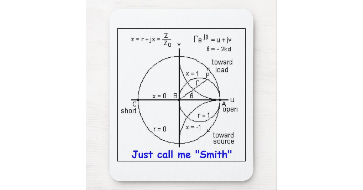 SMITH CHART MOUSE PAD | Zazzle