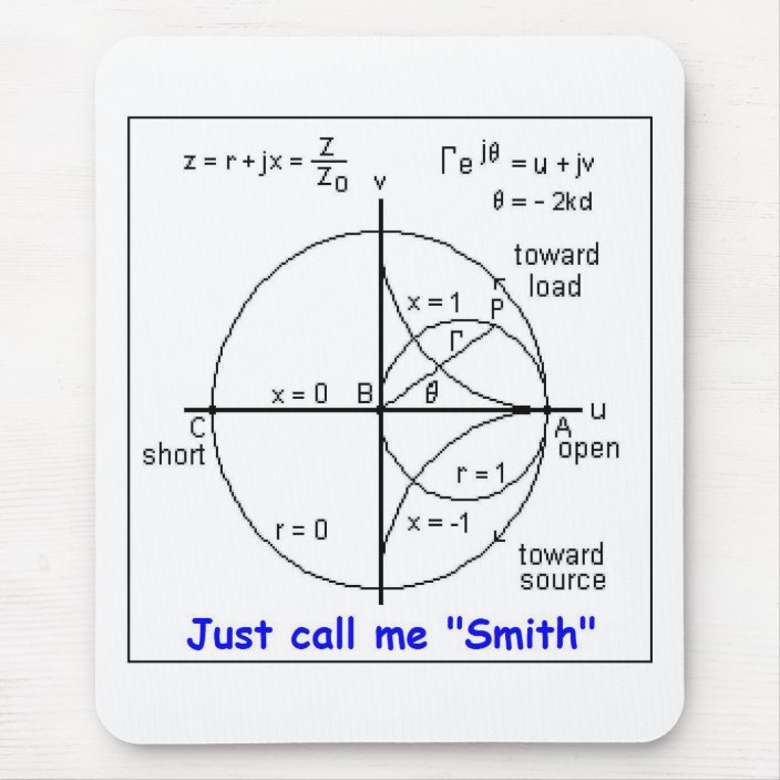 SMITH CHART MOUSE PAD | Zazzle.com