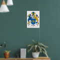 Smith Family Crest Poster | Zazzle